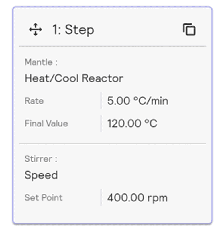 Characterizing heating performance for the PolyBLOCK 4 | H.E.L Group